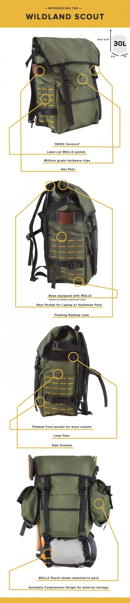 Packs Archives - Page 38 of 114 - Soldier Systems Daily