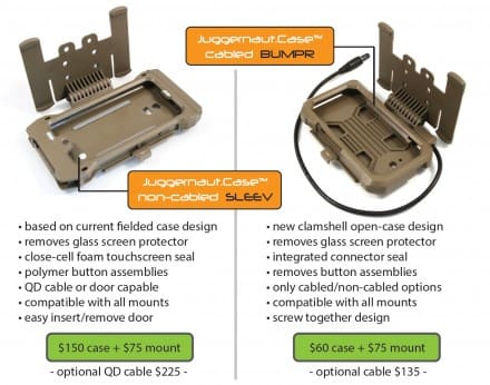 Juggernaut.Case Introduces the New SLEEV and BUMPR Products for 2016 ...