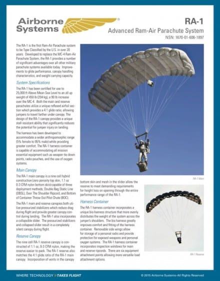 Soldier Systems Daily - An Industry Daily and Tactical Gear News Blog