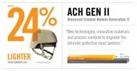 Revision Awarded US Army Next-Generation ACH Contract - Soldier Systems ...