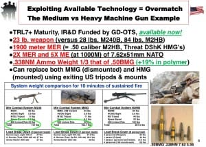 weapons Archives - Page 3 of 394 - Soldier Systems Daily