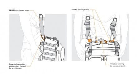 Packs | Soldier Systems Daily Soldier Systems Daily