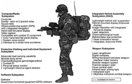 Armor Archives - Page 27 of 126 - Soldier Systems Daily