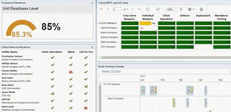 Training Archives - Page 30 of 163 - Soldier Systems Daily