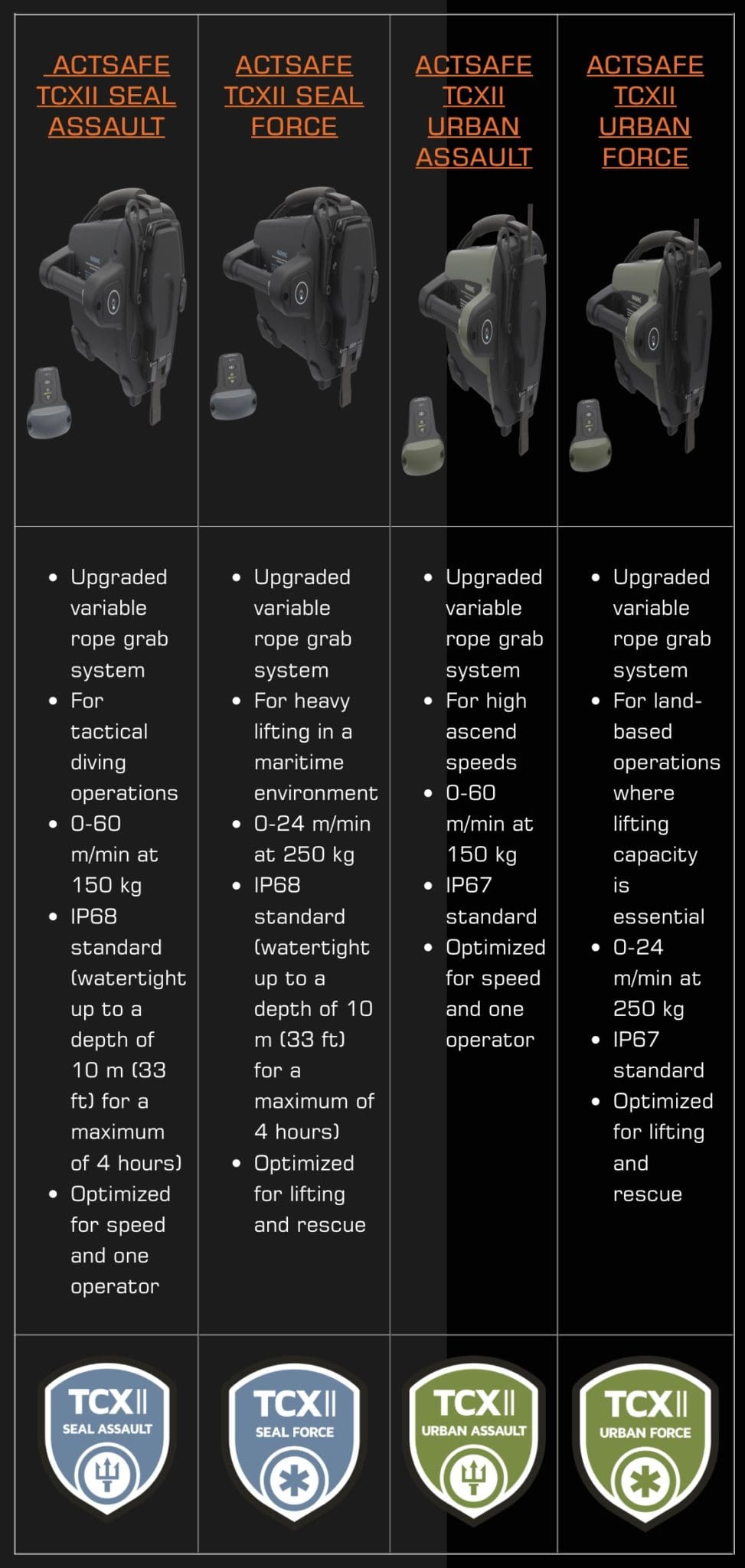 Mountaineering | Soldier Systems Daily Soldier Systems Daily