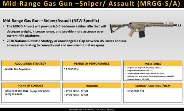 weapons Archives - Page 21 of 385 - Soldier Systems Daily