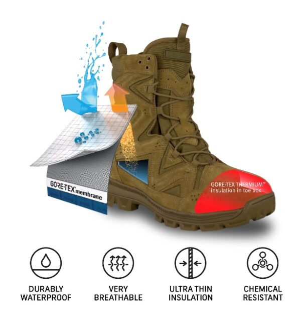 Boots Archives - Page 6 of 97 - Soldier Systems Daily
