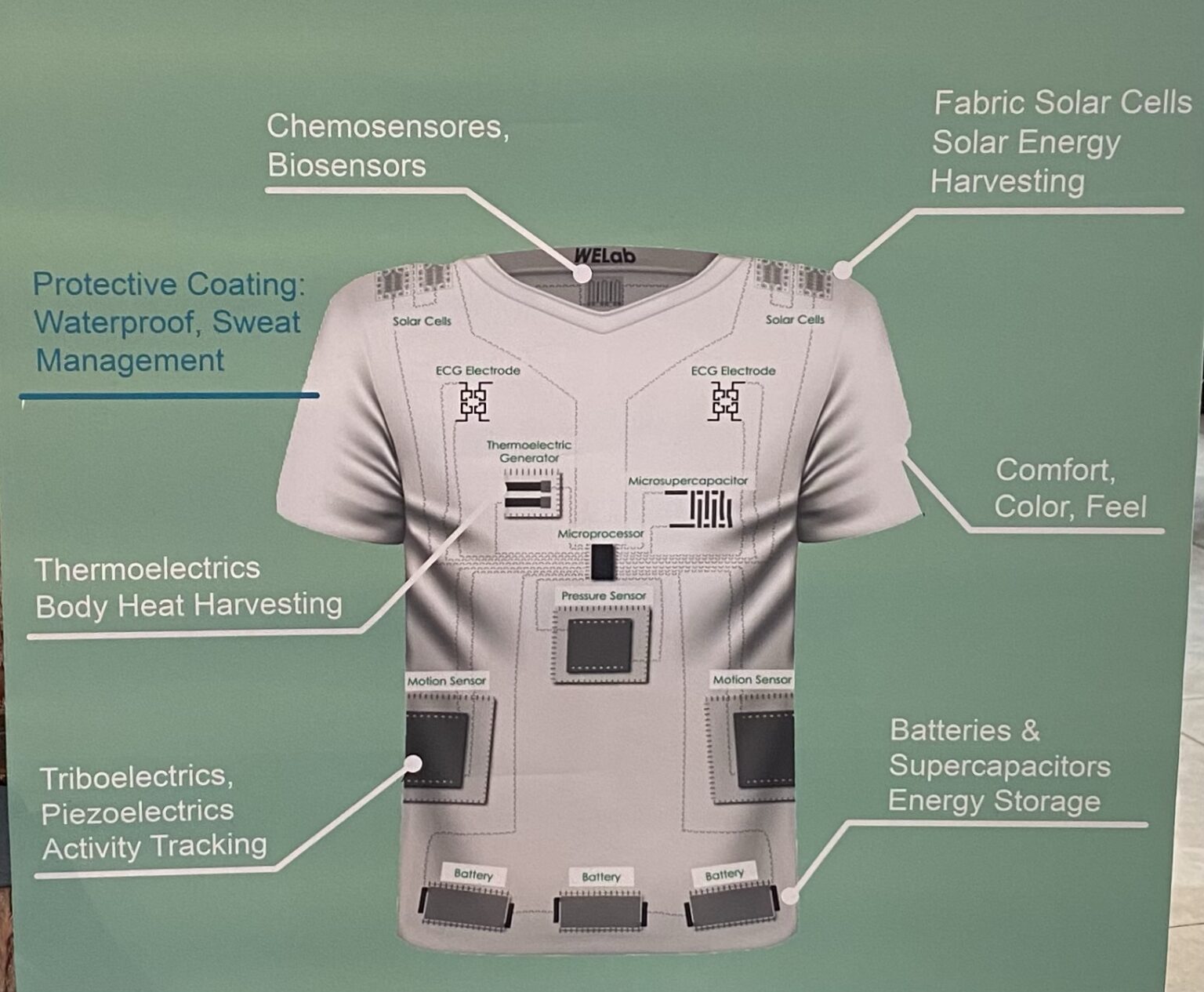 Materials | Soldier Systems Daily Soldier Systems Daily