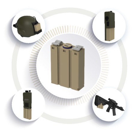 Power Archives - Page 4 of 28 - Soldier Systems Daily