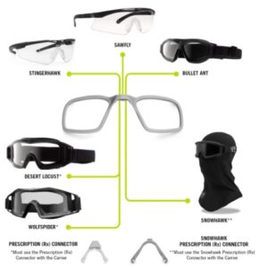 Eyepro Archives - Soldier Systems Daily