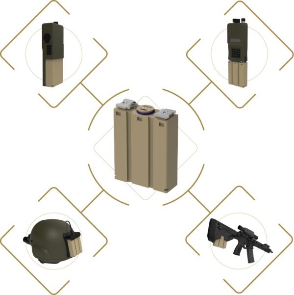 Power Archives - Page 4 of 28 - Soldier Systems Daily