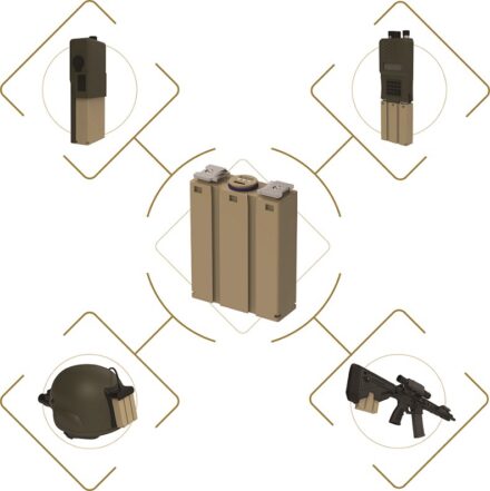 Army Modernizes Tactical Power with Battery Interoperability - Soldier ...