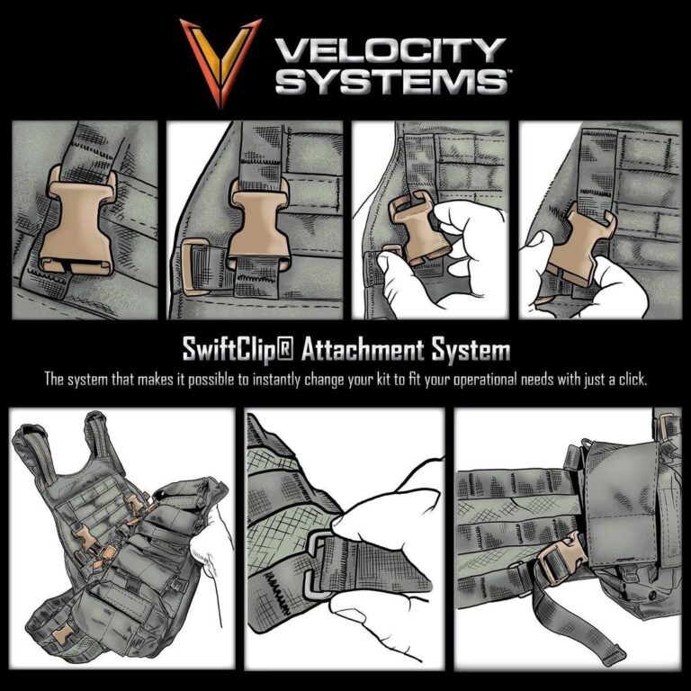 The Velocity Systems SwiftClip Attachment System | Soldier Systems ...