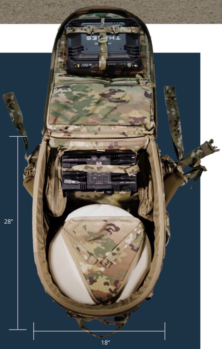 COMSAT Jump Kit with Secure Network for ATAK | Soldier Systems Daily ...