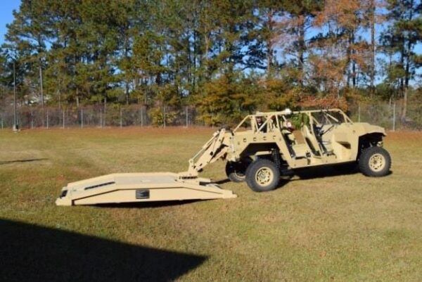 Soldier Systems Daily - An Industry Daily and Tactical Gear News Blog