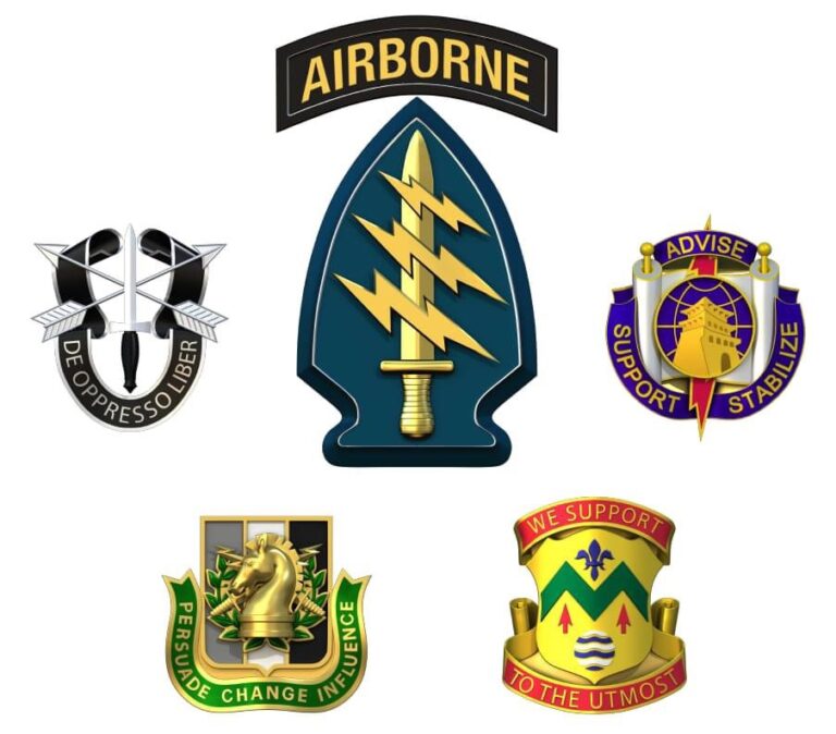 1st Special Forces Command Releases New Vision Statement | Soldier ...