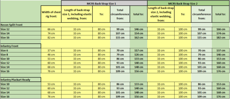 Load Carrying Archives - Page 11 of 217 - Soldier Systems Daily