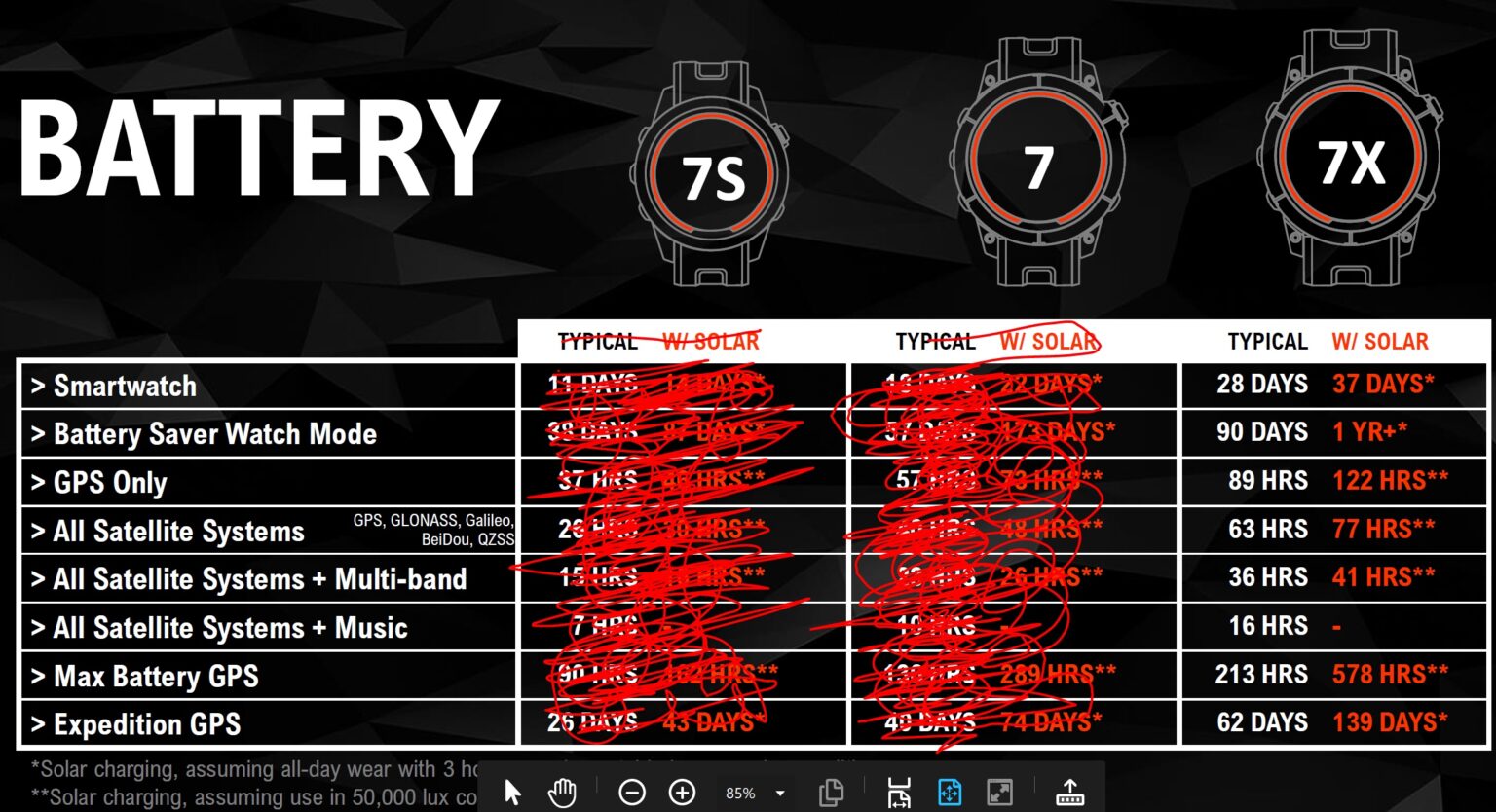 Garmin fenix 7 - Soldier Systems Daily