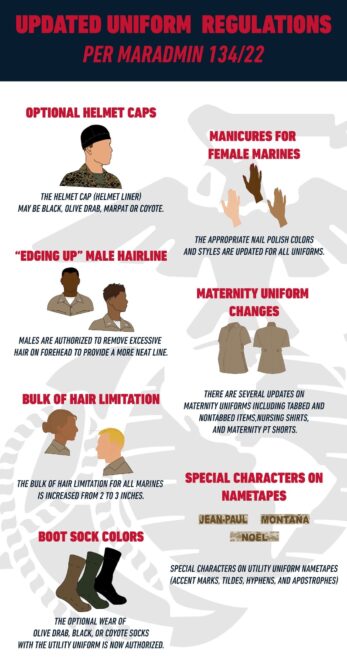 USMC Releases 219 & 220 Uniform Board Results - Soldier Systems Daily