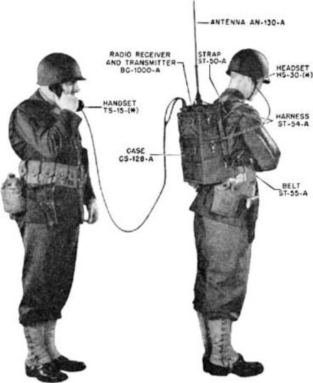 Soldier Systems Daily - An Industry Daily and Tactical Gear News Blog