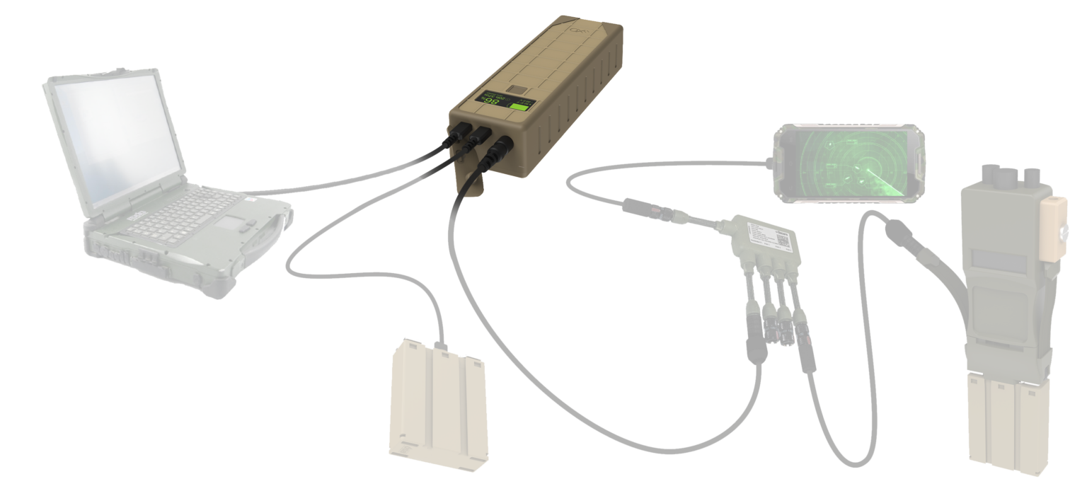 Power Archives - Soldier Systems Daily