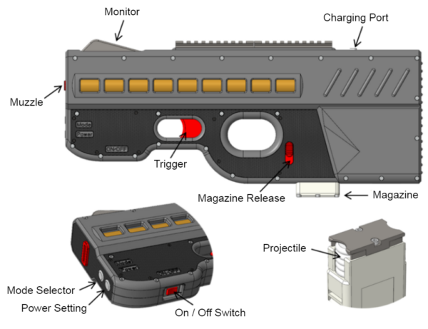 Soldier Systems Daily - An Industry Daily and Tactical Gear News Blog