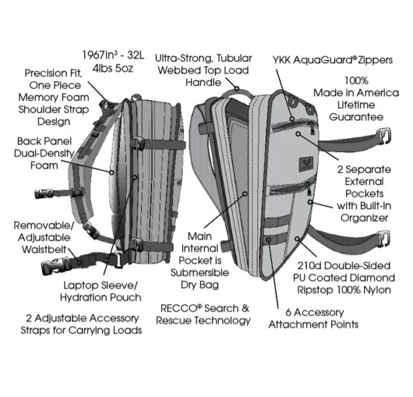 Soldier Systems Daily - An Industry Daily and Tactical Gear News Blog