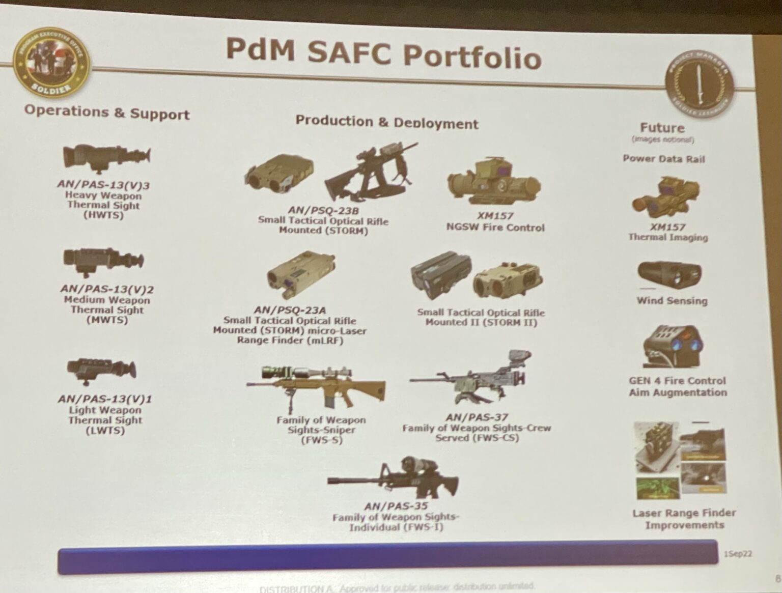 PEO-Soldier Archives - Soldier Systems Daily