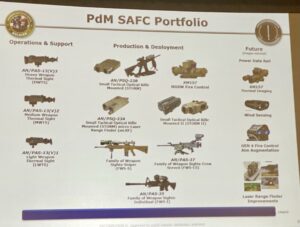 Program Manager Soldier Lethality Reorganizes | Soldier Systems Daily ...