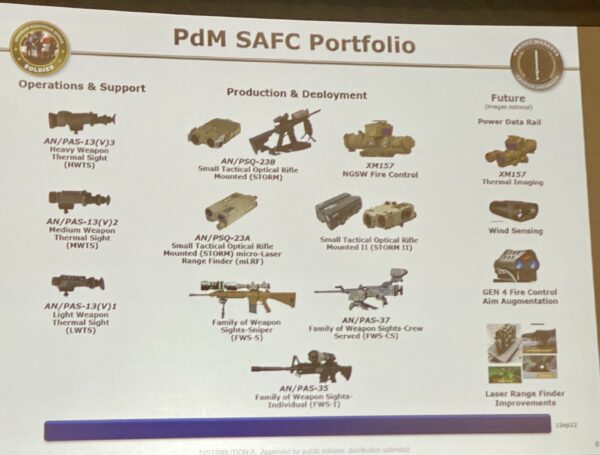 Program Manager Soldier Lethality Reorganizes | Soldier Systems Daily ...