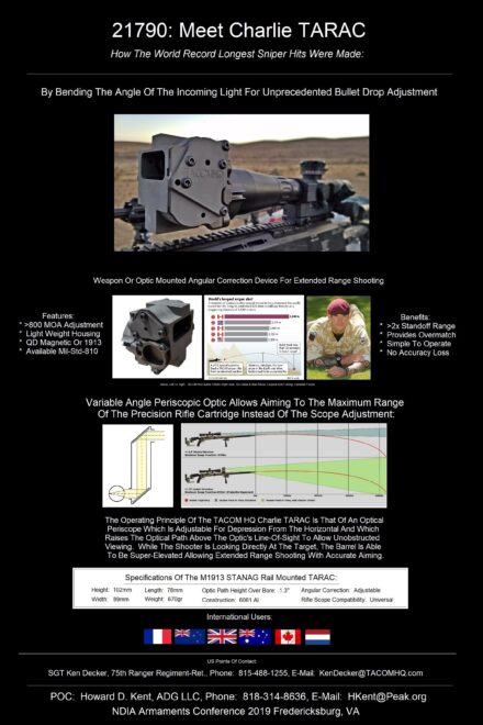 Poster #7 - Charlie TARAC | Soldier Systems Daily Soldier Systems Daily