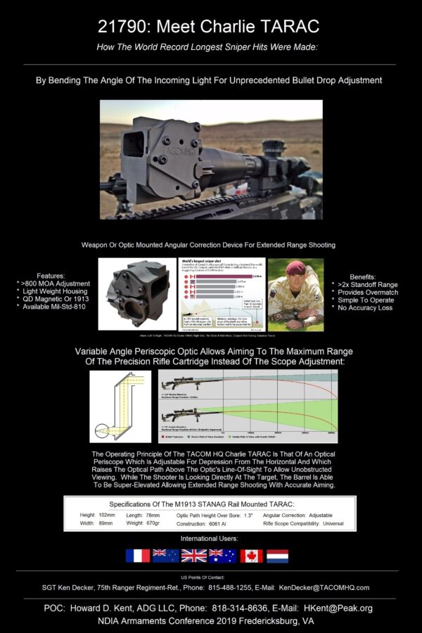 Poster #7 - Charlie TARAC | Soldier Systems Daily Soldier Systems Daily