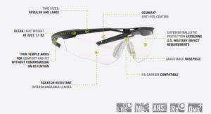 Eyepro - Soldier Systems Daily