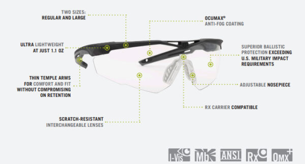 Eyepro - Soldier Systems Daily