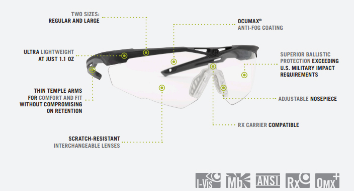 Eyepro - Soldier Systems Daily