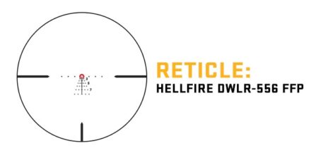 The U.S. Military’s Newest Direct View Optic is Now Available | Soldier ...