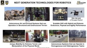 US Army Next Generation Robotic Technologies | Soldier Systems Daily ...