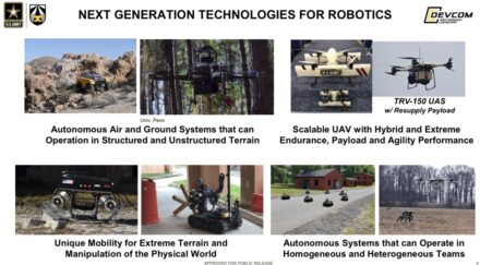US Army Next Generation Robotic Technologies | Soldier Systems Daily ...