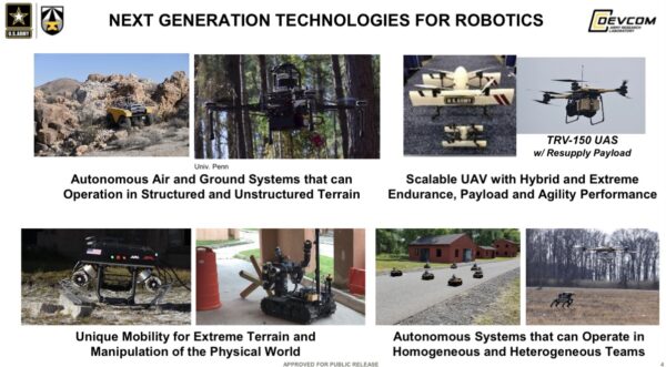 US Army Next Generation Robotic Technologies | Soldier Systems Daily ...