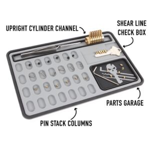 ITS Lock Pinning Mat | Soldier Systems Daily Soldier Systems Daily