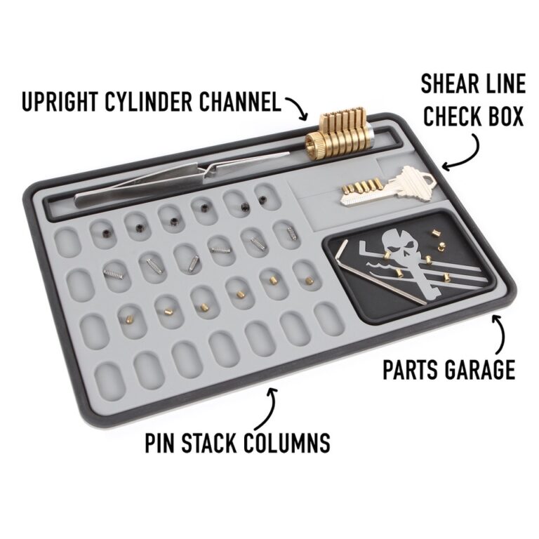 ITS Lock Pinning Mat | Soldier Systems Daily Soldier Systems Daily