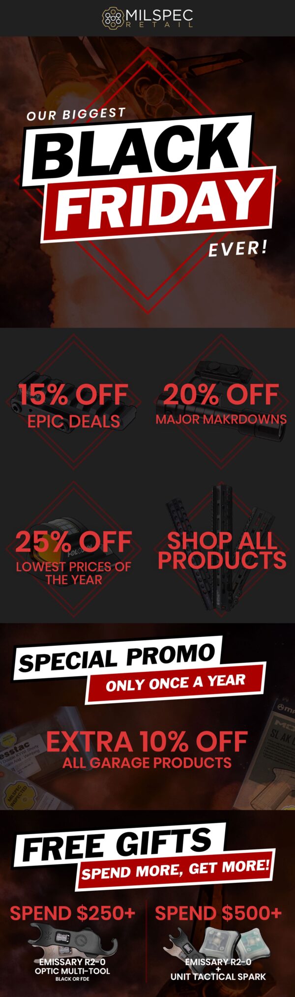 2022 Black Friday / Cyber Monday Sales Master List - Soldier Systems Daily