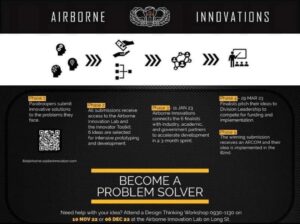 82nd Airborne Division’s Airborne Innovation Lab - Soldier Systems Daily