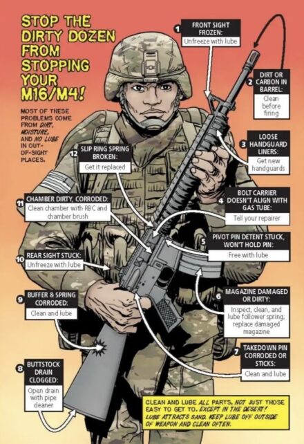 weapons Archives - Soldier Systems Daily