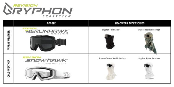 Eyepro - Soldier Systems Daily