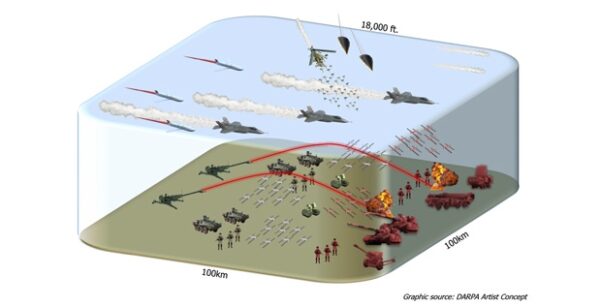 DARPA, Services Demonstrate Battlefield Airspace Deconfliction Software ...