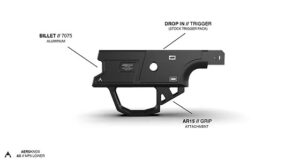 Aeroknox - AX // MP5 Lower | Soldier Systems Daily Soldier Systems Daily