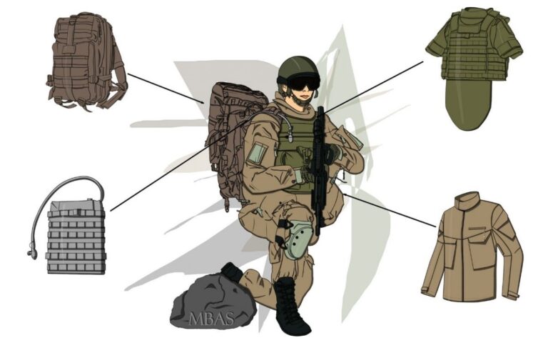 Soldier Systems Daily - An Industry Daily and Tactical Gear News Blog