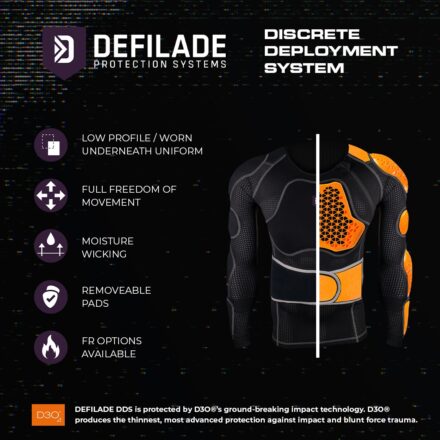 Rampart USA Corp is Proud to Announce its Partnership with DEFILADE - a ...