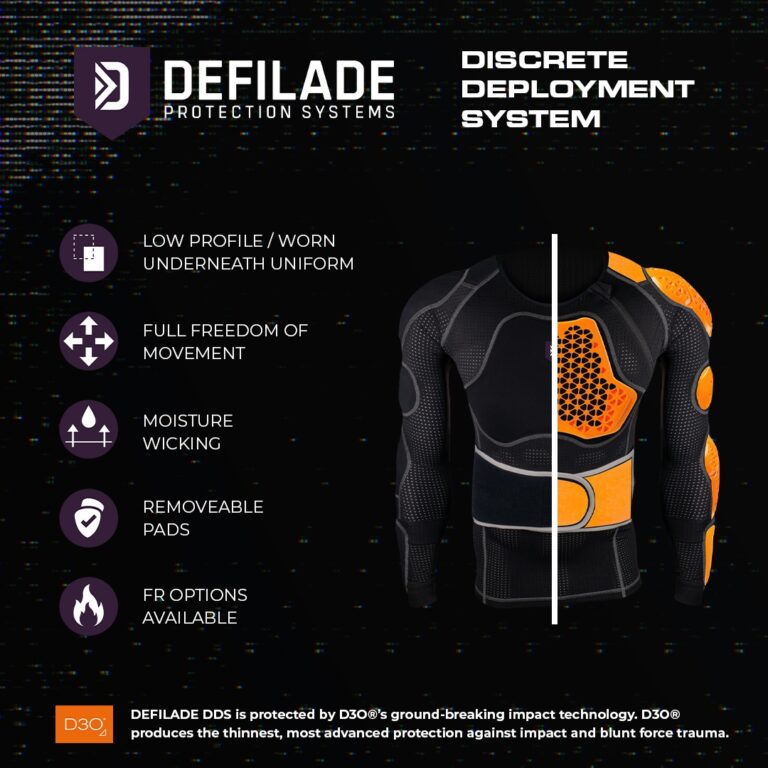 Rampart USA Corp is Proud to Announce its Partnership with DEFILADE - a ...